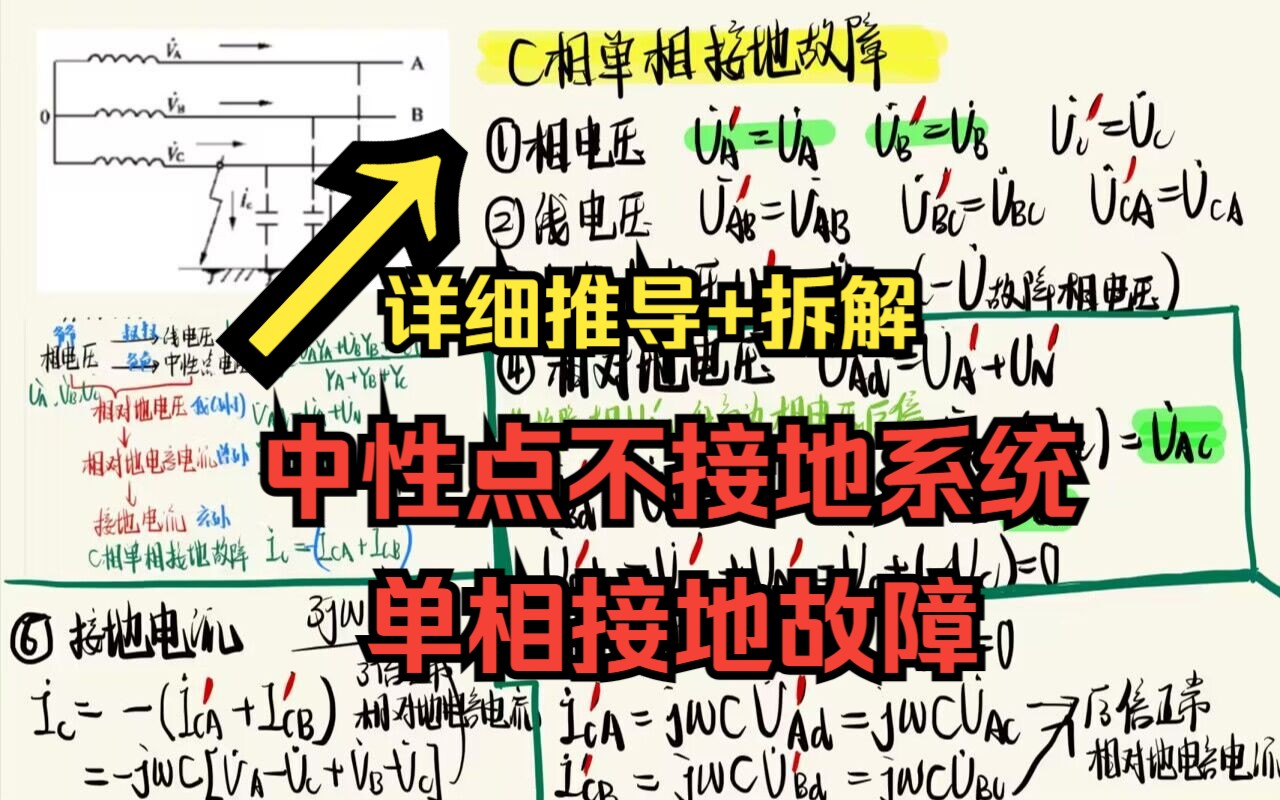 【电网】中性点不接地系统~单相接地故障,过程详细解析、推导→相...