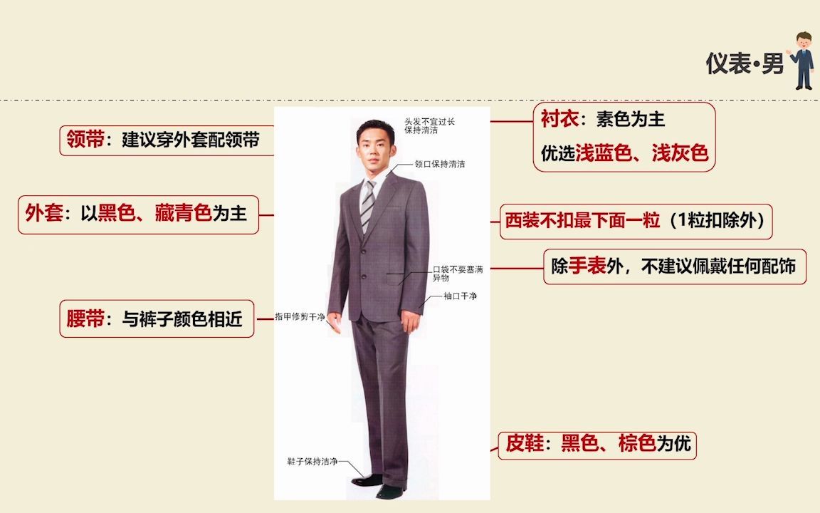 参加公考结构化面试应该怎么穿?语言技巧有哪些?