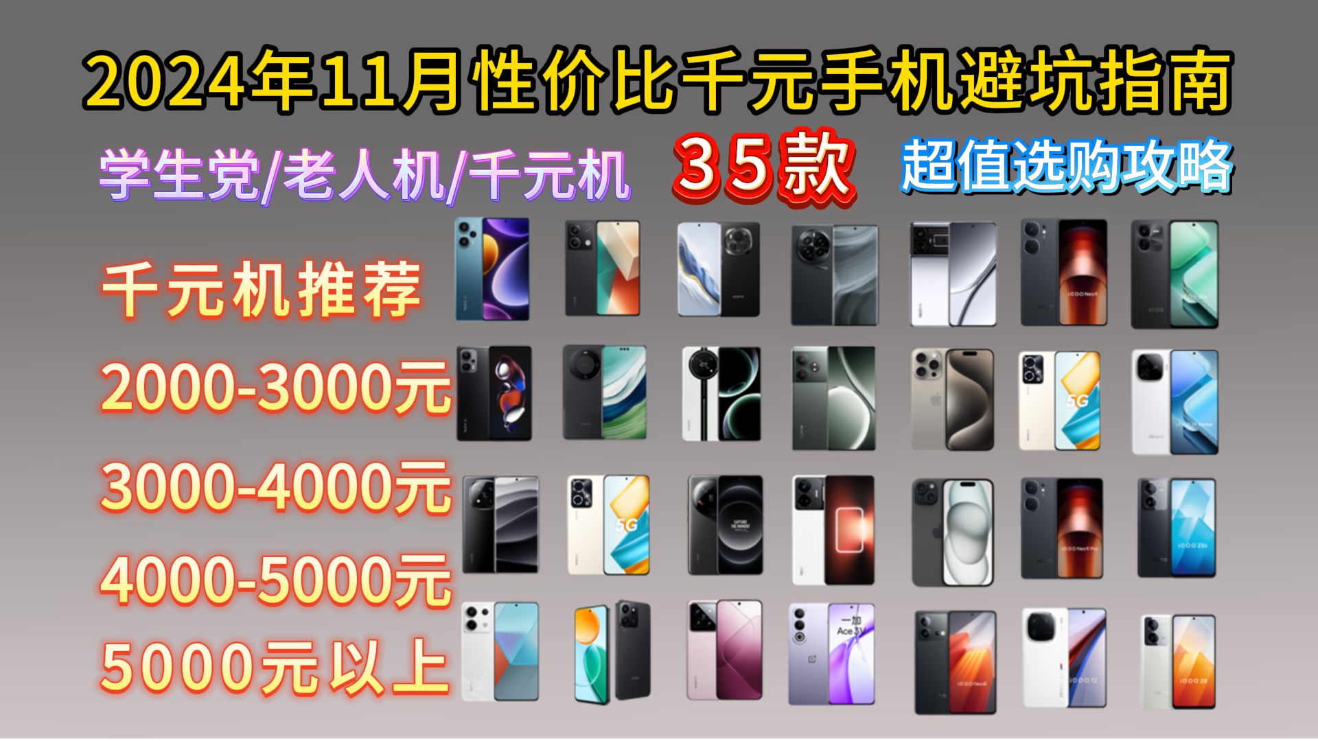 2024年11月高性价比手机推荐 | 1000、2000、3000、4000、5000元...