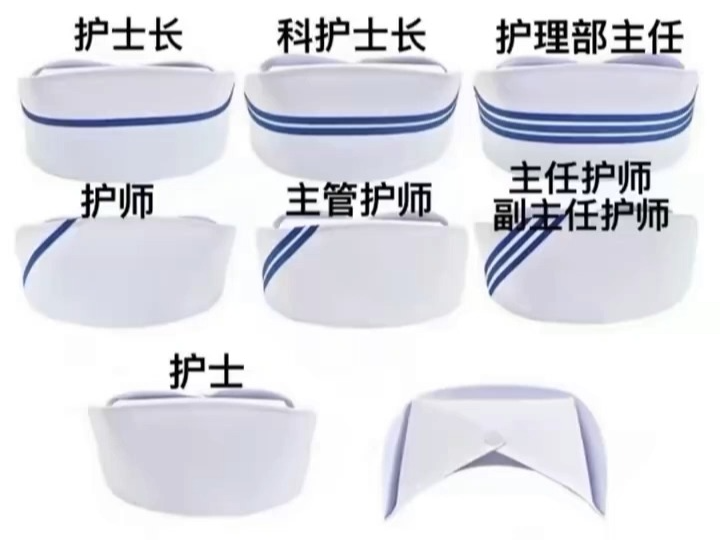 如何区分护士的等级