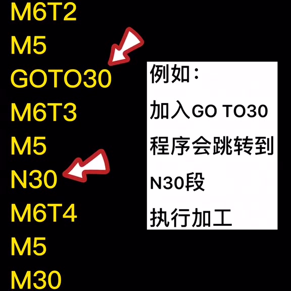 GOTO程序跳转 加工