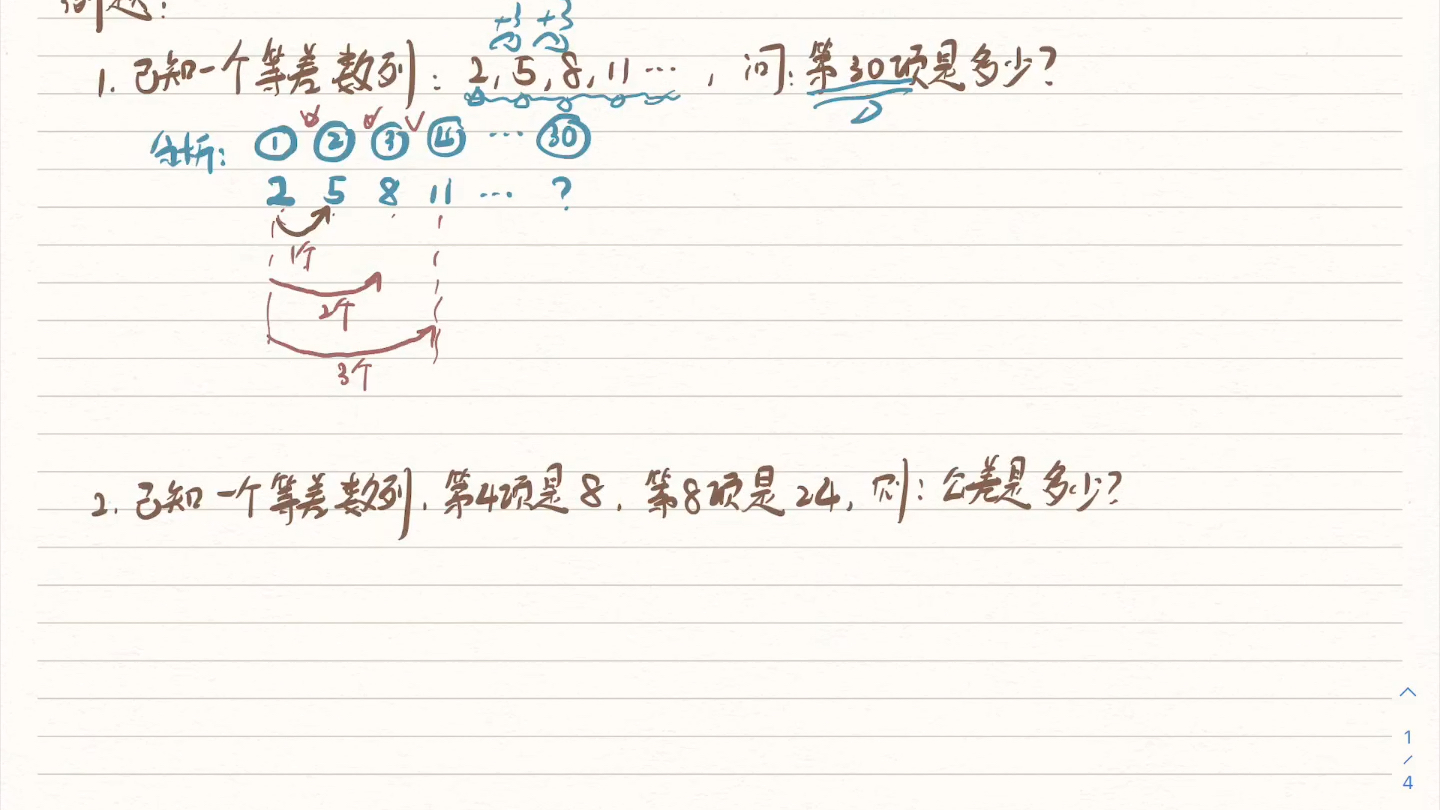 等差数列求第几项(2)