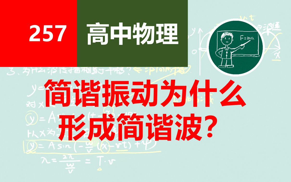 【高中物理】257简谐振动为什么形成简谐波?