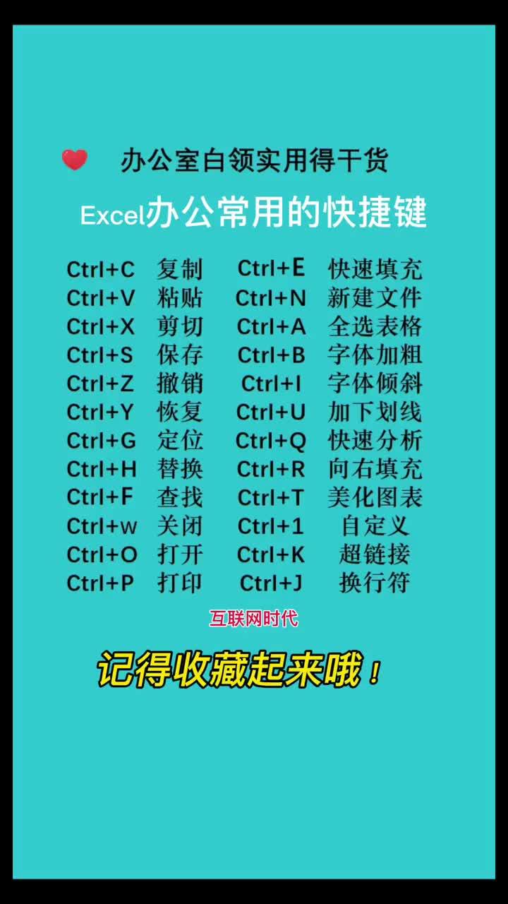 excel学习表格经常用得到的快捷键!文员办公常用快捷键