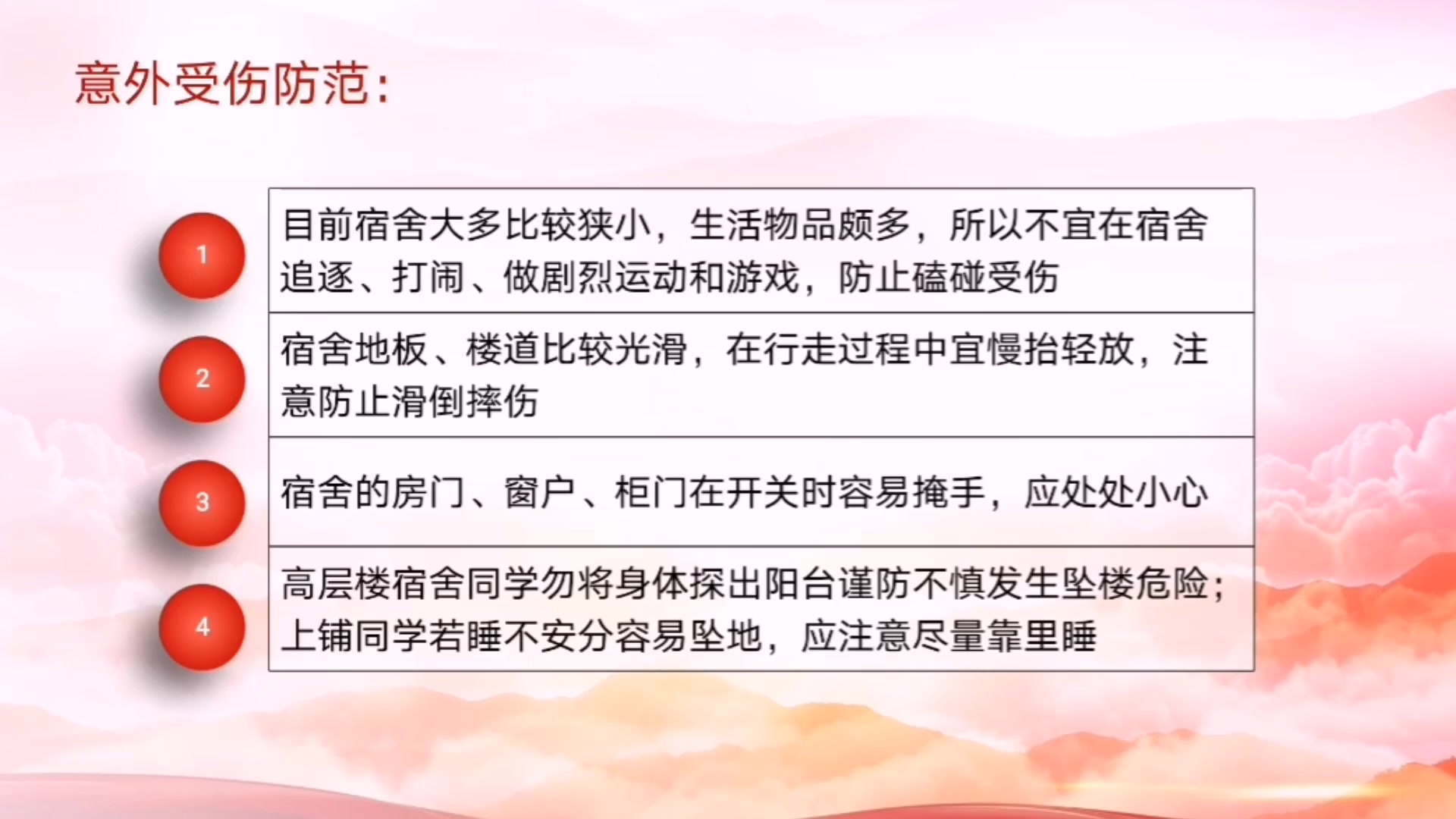 宿舍安全教育视频金融1901朱巧丽组