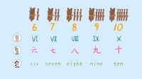 人教版小学数学一年级(上) 第15集 认识6到10