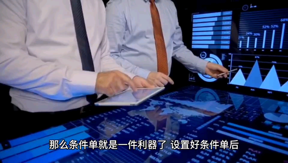 每天一个期货小知识~如何设置条件单