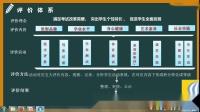 走进综合素质评价(学生和家长版)