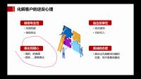 周然:高净值客户经营与产品营销