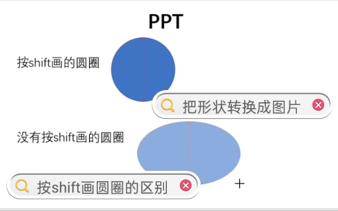 PPT不管你会还是不会赶紧学起来 | 按shift画圆圈的区别 把形状转换成...