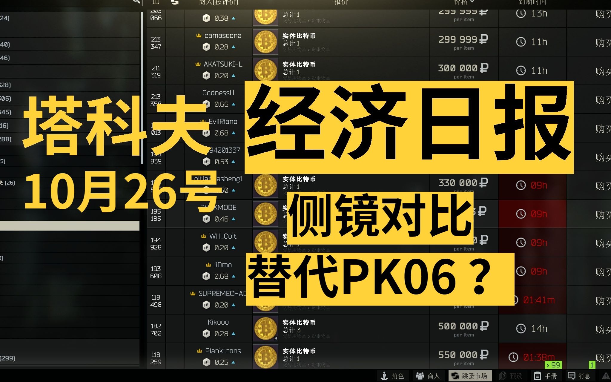 【塔科夫经济日报10.26】侧镜横向对比!45导轨回归市场,PK06仍然...