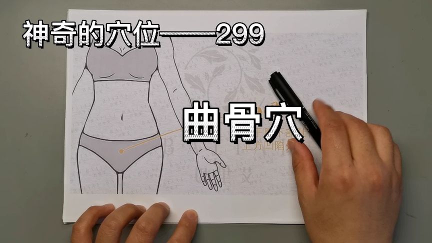 神奇的穴位——曲骨穴。