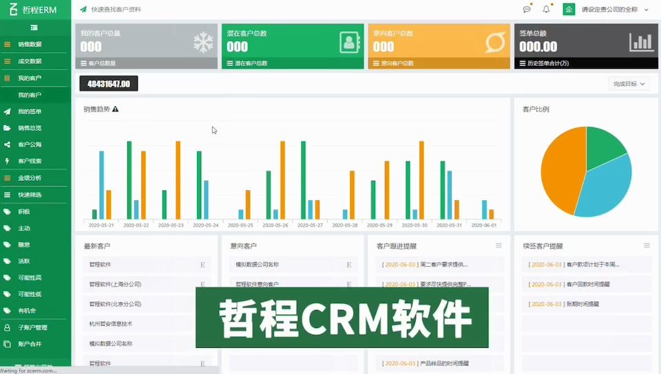 (销售软件CRM)销售CRM管理系统,因为强大,所以简单