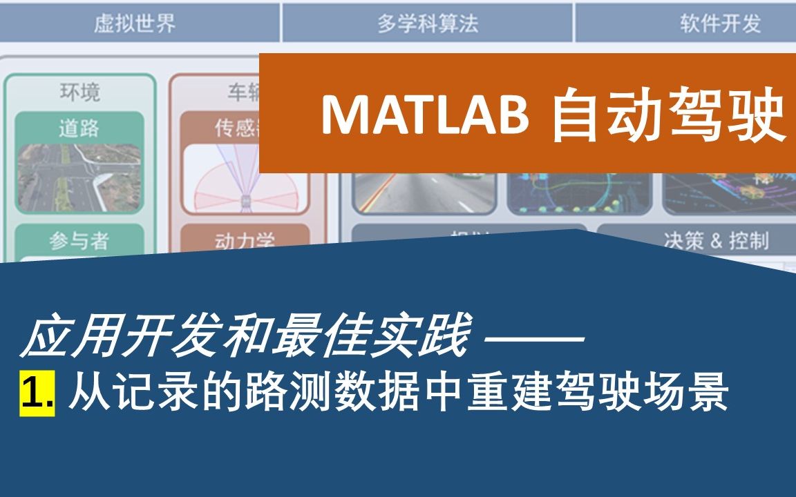 【自动驾驶】从记录的路测数据中重建驾驶场景 - MATLAB&Simulink
