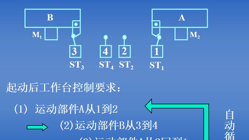电气原理图设计我们需要注意哪些事项,还有多少电工不知道呢