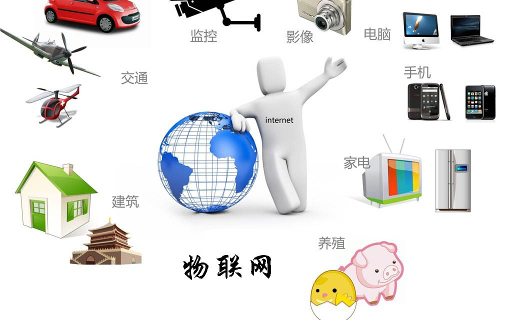 物联网国家级:KC9-物联网项目规划与实施