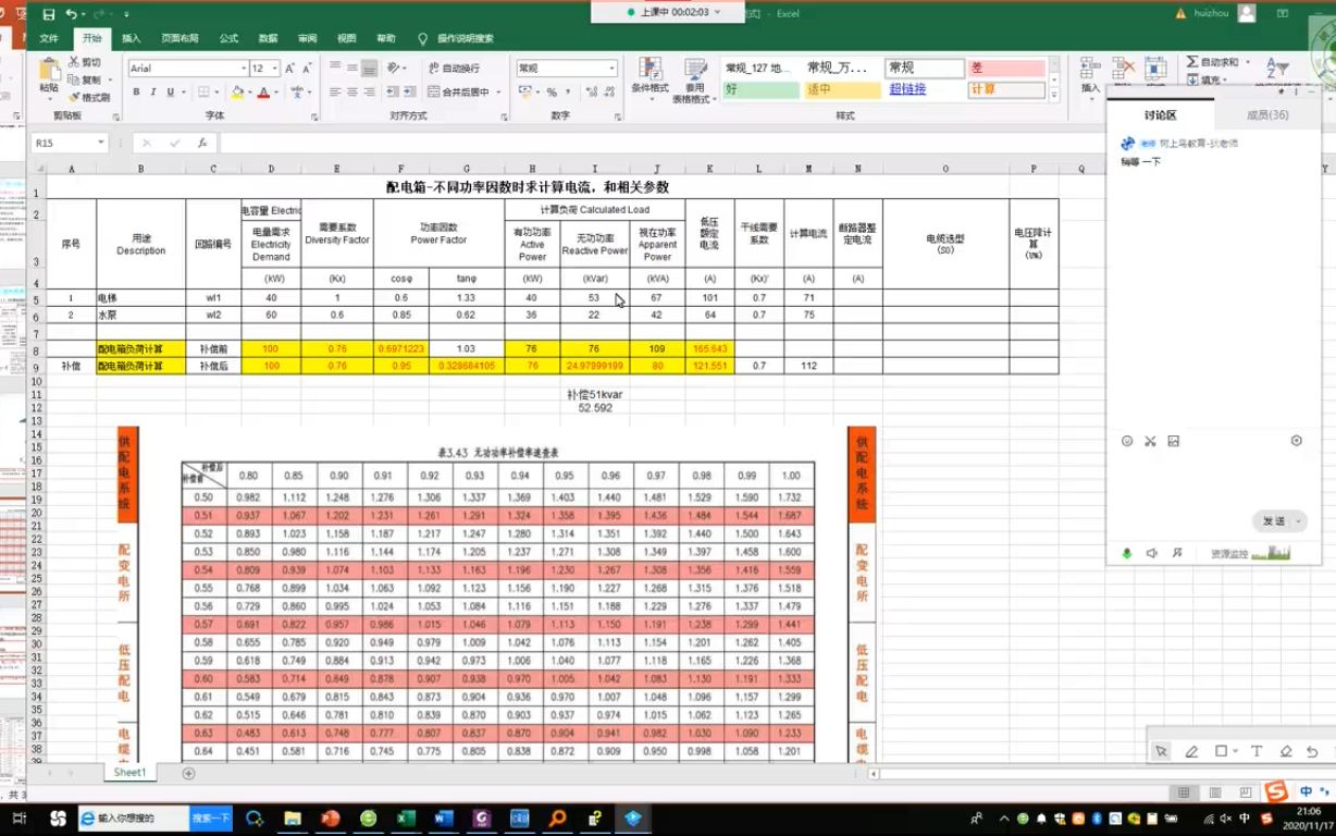 无功功率补偿率速查表怎么用呢?老师手把手来教你使用!