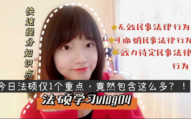 今日“法硕”只1个“快速提分”重点,即民事法律行为的分类。要想考...
