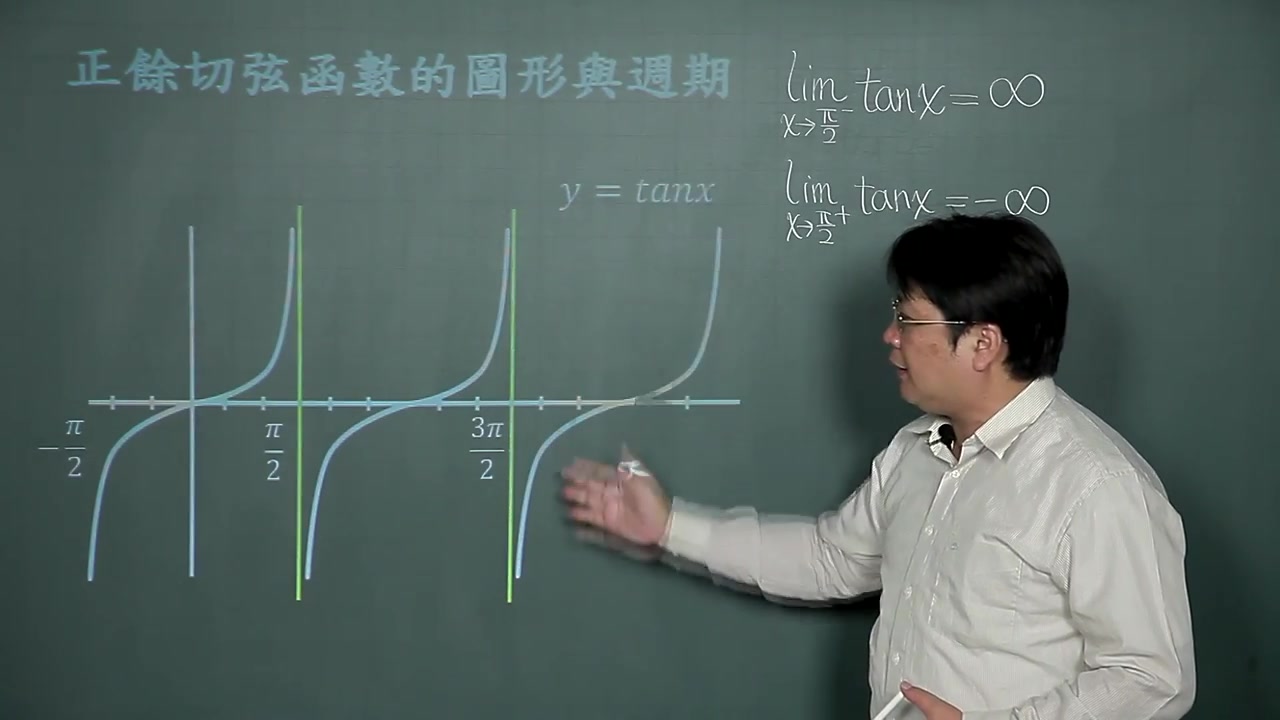 李柏坚微积分-第9单元:三角函数I