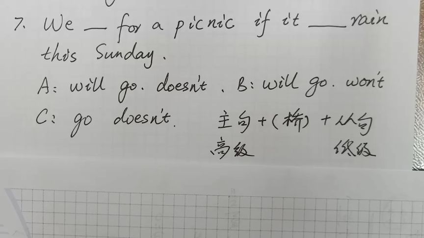 英语主句从句关系讲明白,再也不怕两三行的长句子了。