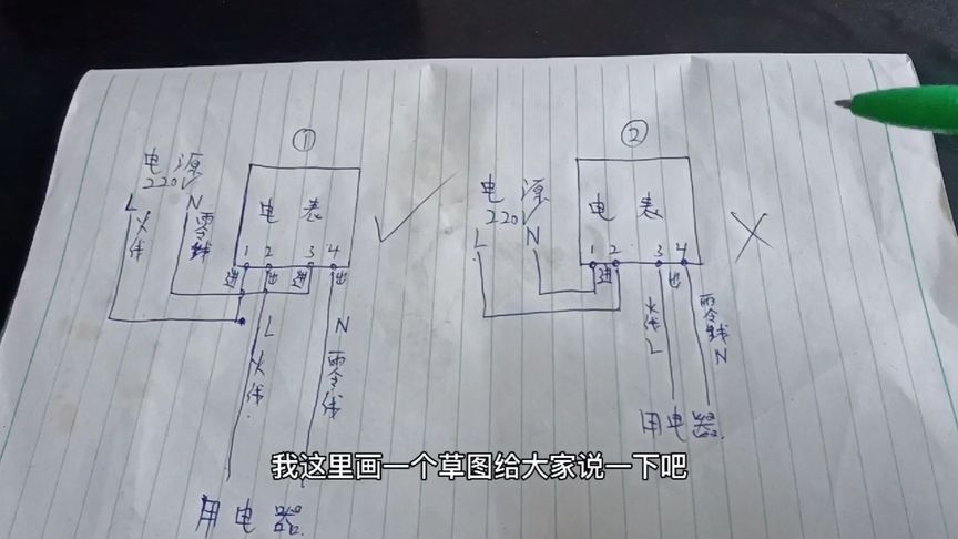 家用电表,怎样接会烧?