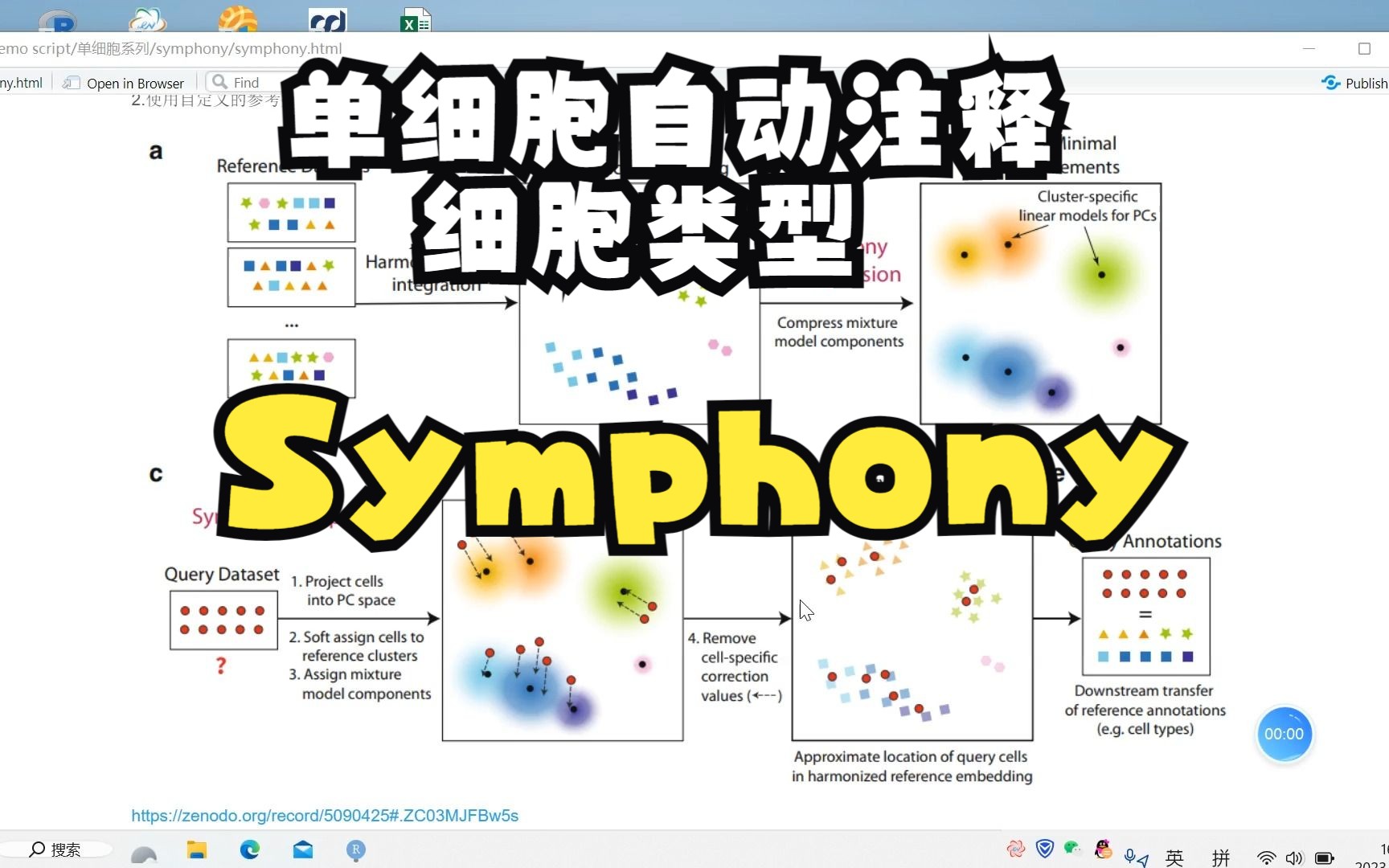 SCS【19】单细胞自动注释细胞类型 (Symphony)