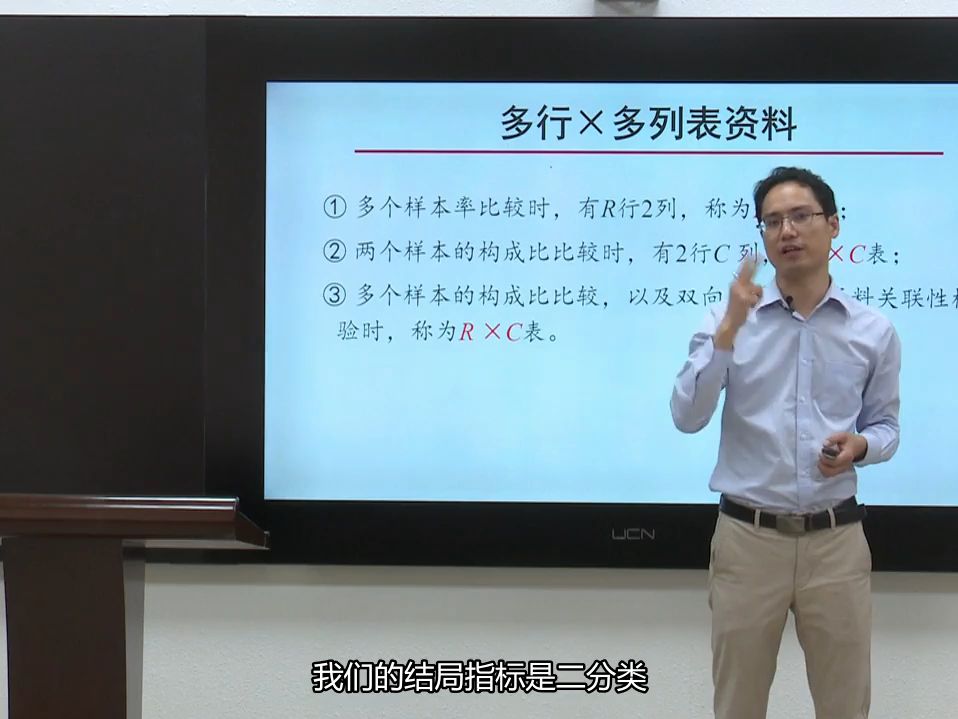 第27讲 多组率或构成比比较的卡方检验