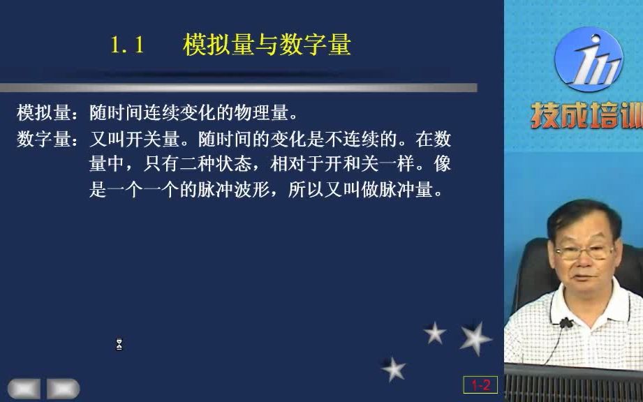 002.模拟量与数字量