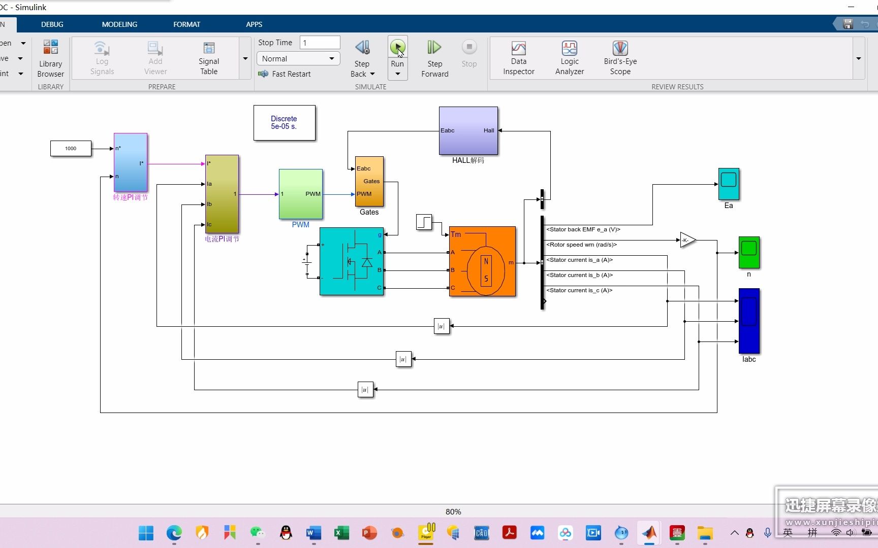 Matlab/Simulink BLDC无刷直流电机无传感器FOC双闭环PI控制建模仿真