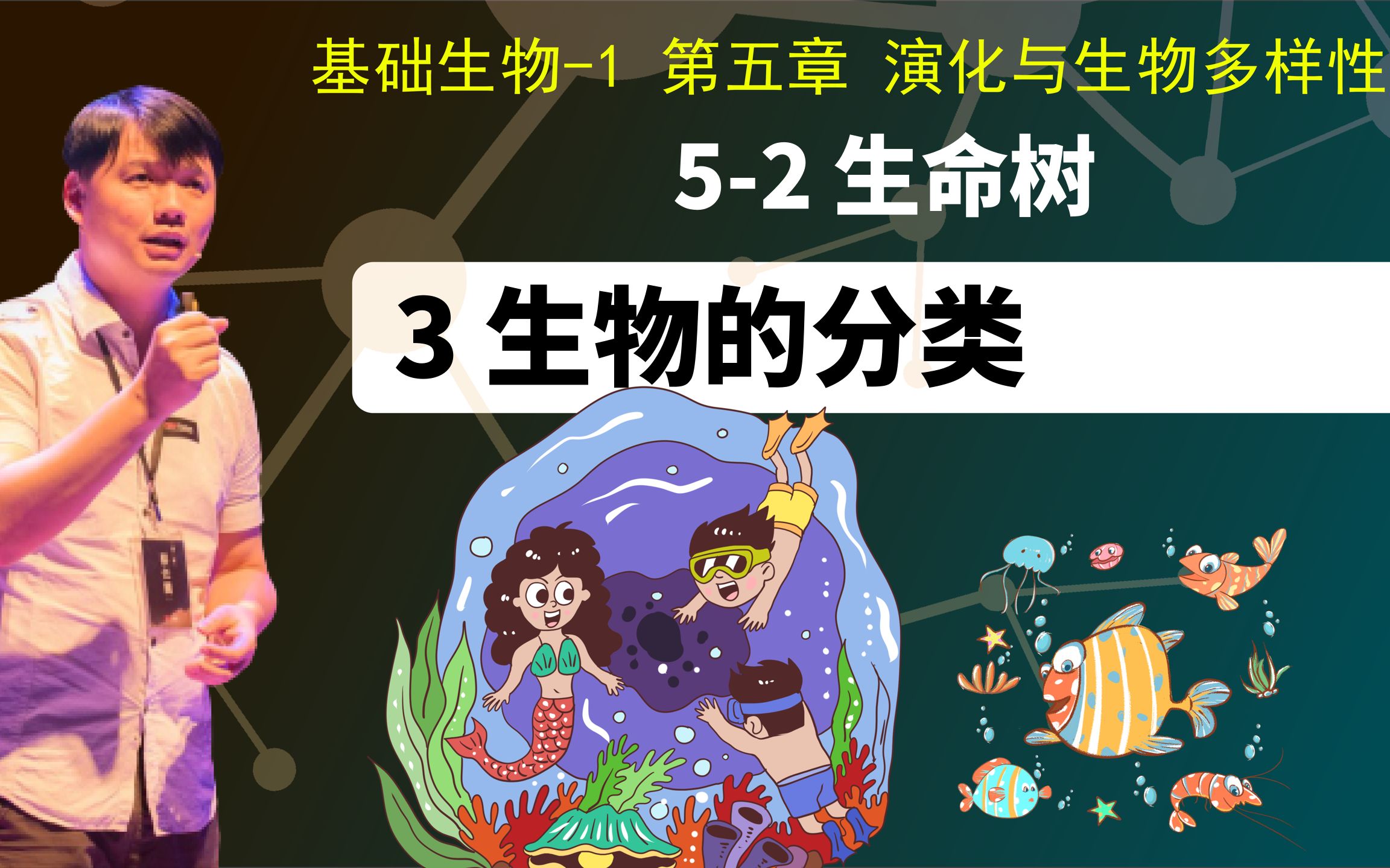 基础生物学5-2.3 生物的分类