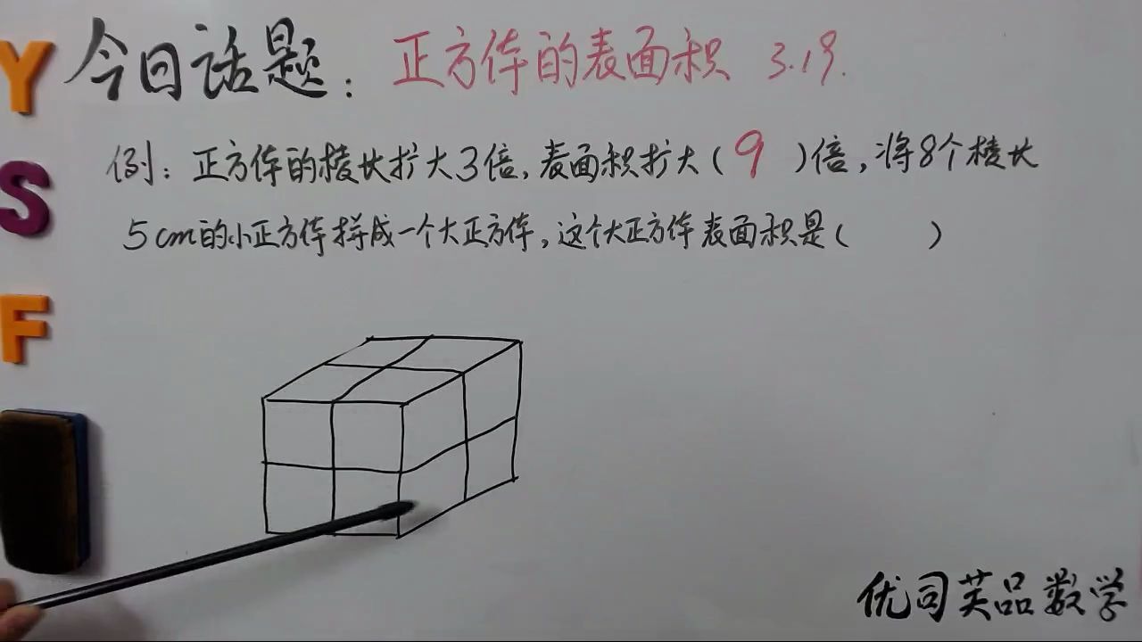 2020五年级数学下册考点:正方体的表面积题练,优司芙品数学