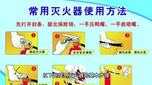 灭火器使用方法的步骤?