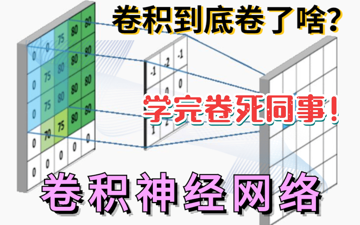 【CNN卷积神经网络】2021年末首发!理论详解+项目实战,通通都有!学...