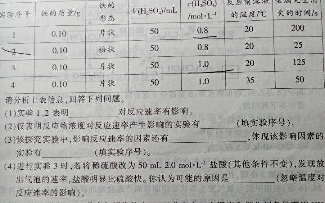 化学实验验证:溶液中的氯离子对氢离子与铁单质的氧化还原反应有...