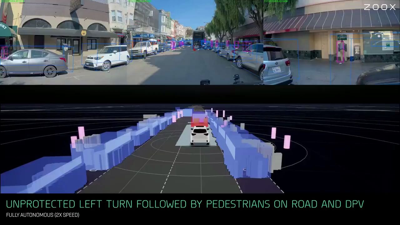 车辆使用传感器预测行人轨迹(第一视角)