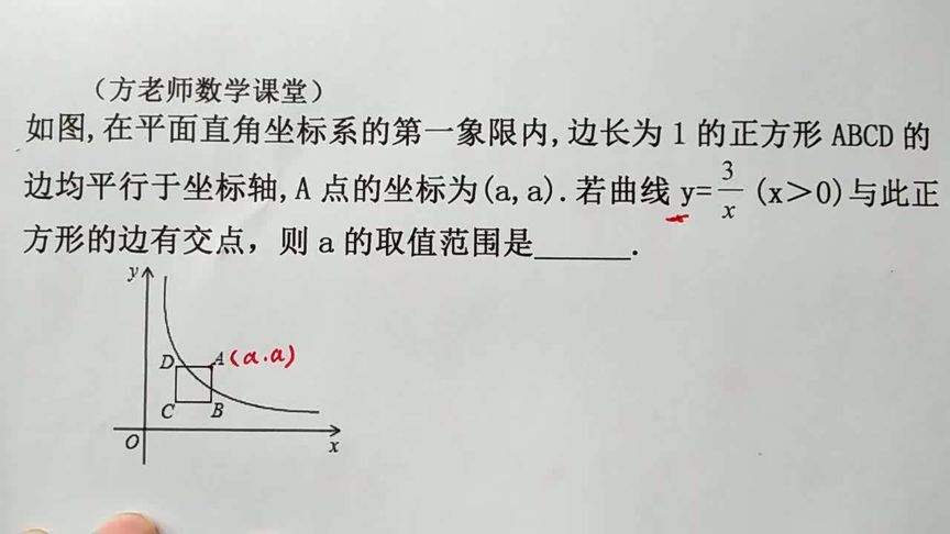 八年级数学:反比例函数,和正方形有交点,怎么求a的取值范围?