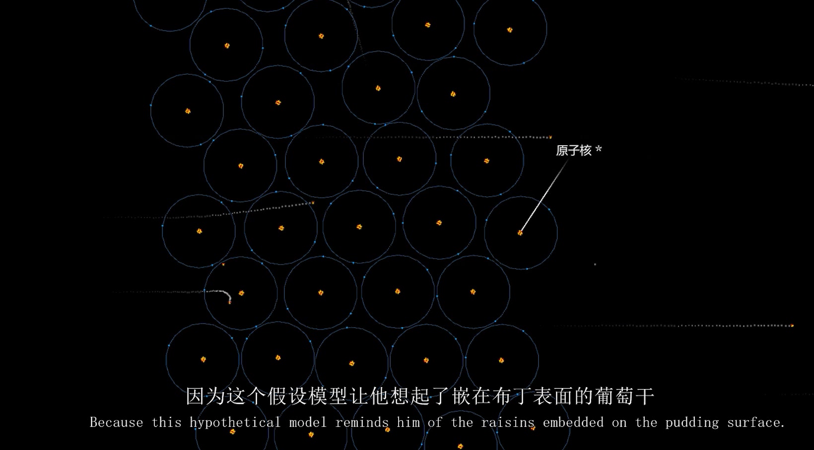 卢瑟福阿尔法粒子散射实验