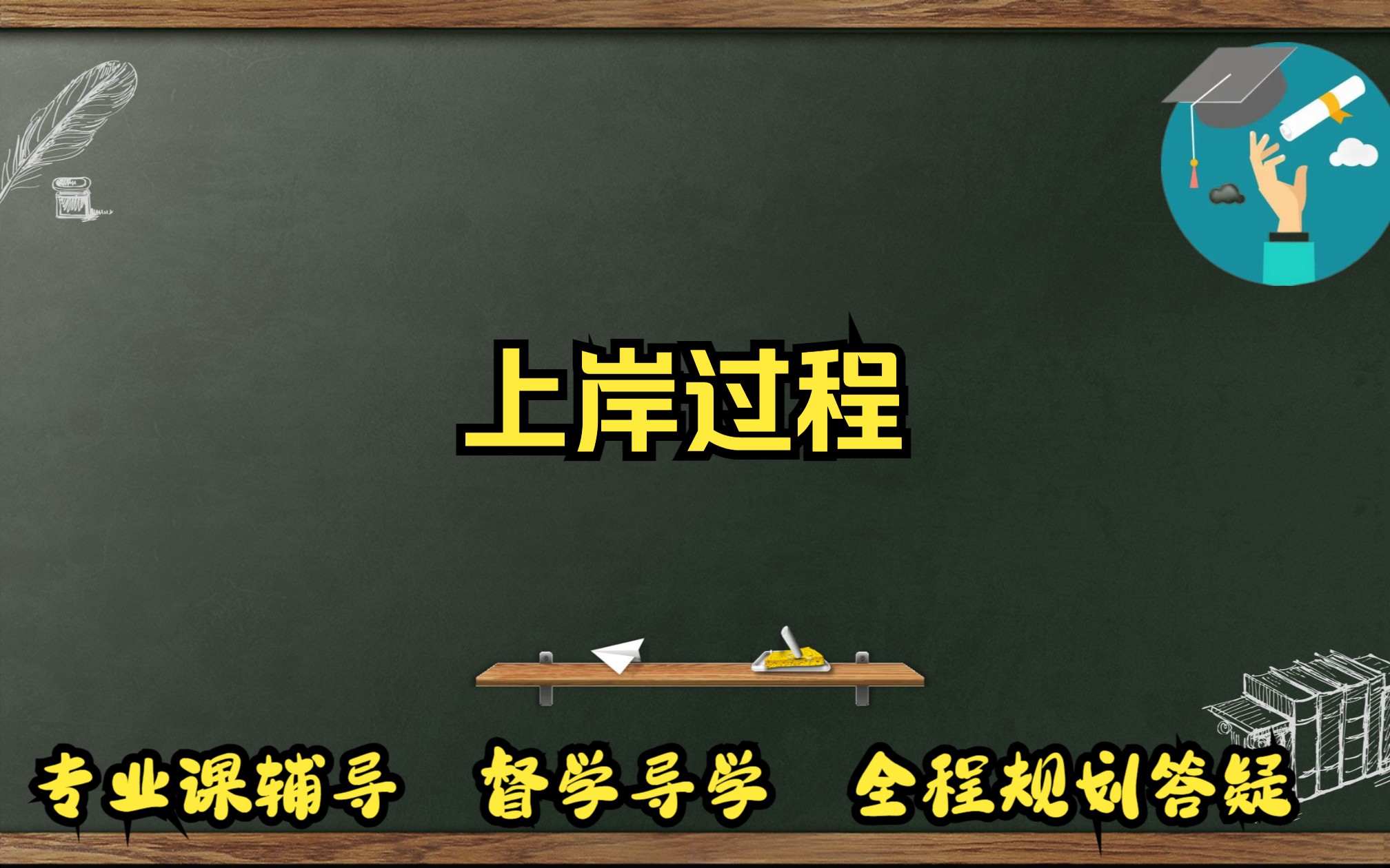 学之恒考研:日常督学伴学,学习非一蹴而就,贵在持之以恒,学之恒考研伴...