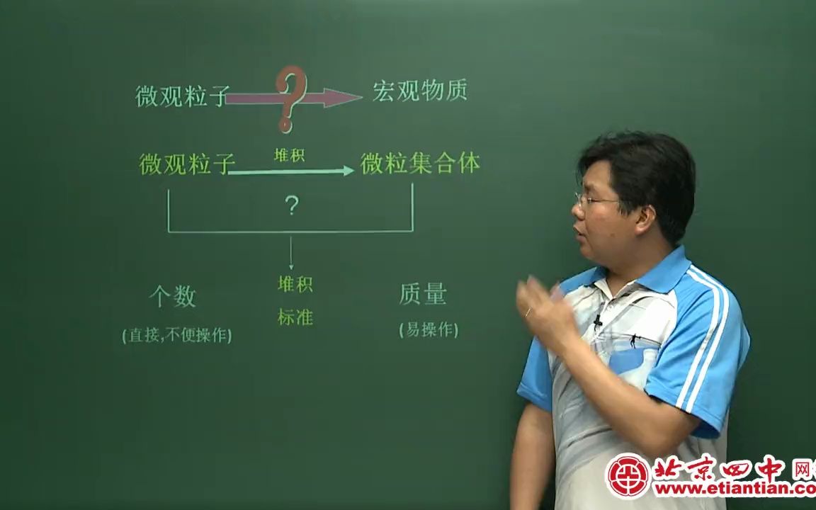 物质的量在化学方程式计算中的应用--北京四中
