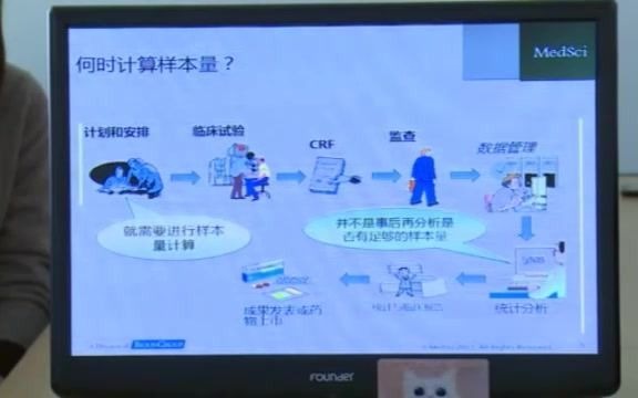 临床研究中的样本量计算概述P1-8