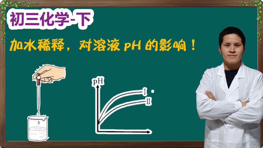 「初三化学」某溶液加水稀释,其pH值一定会变化吗?