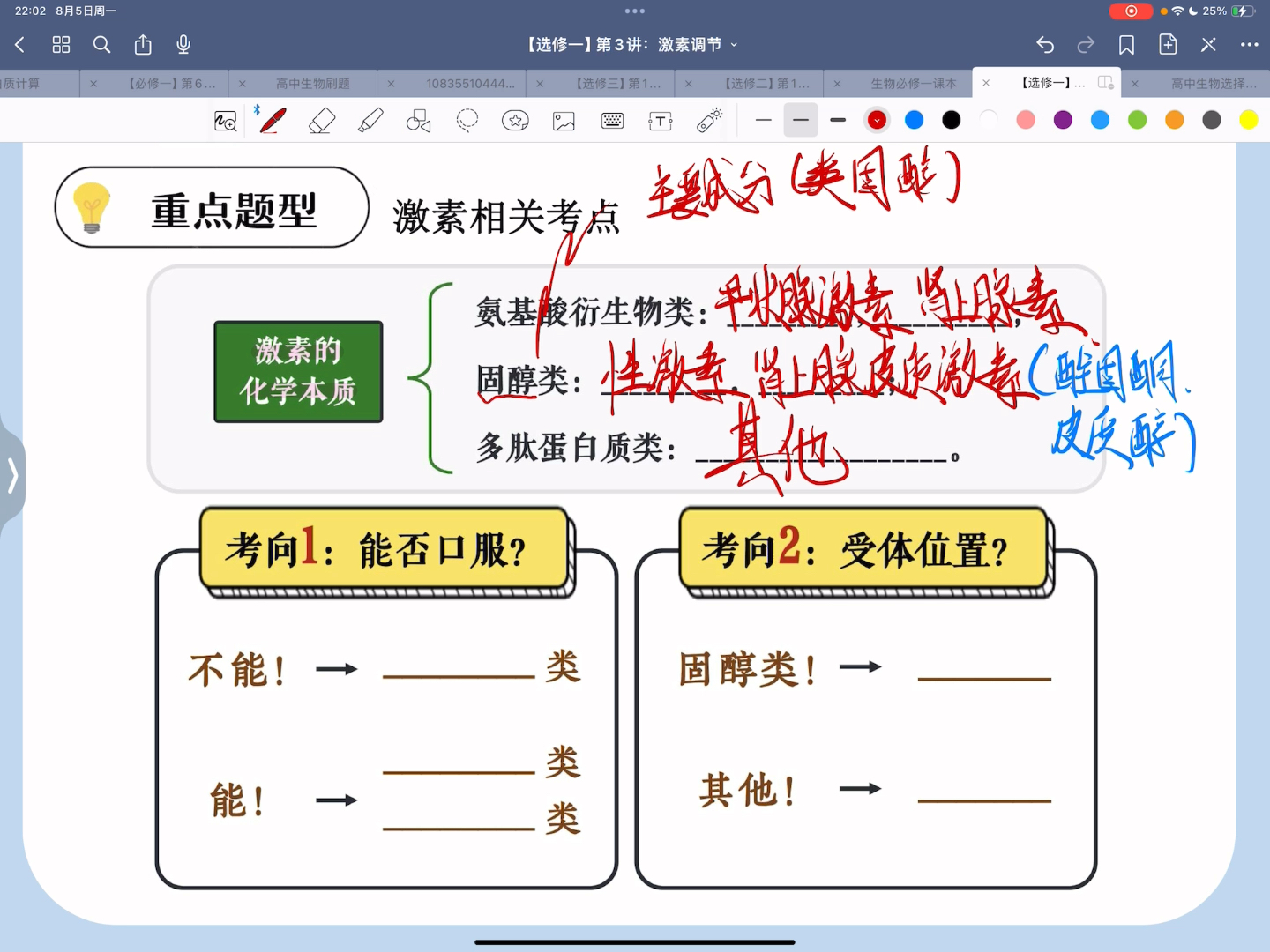 [高中生物选必一]激素调节-总结激素的化学本质+能否口服+受体位置