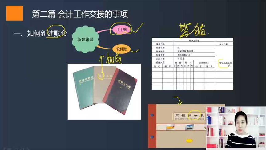 会计实操上岗:一般纳税人全盘账与报税-方源-8