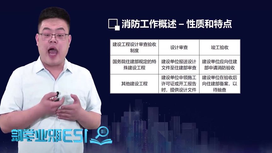 消防设施操作员考试:建设工程消防设计审查验收制度