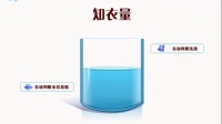 海尔双动力洗衣机
