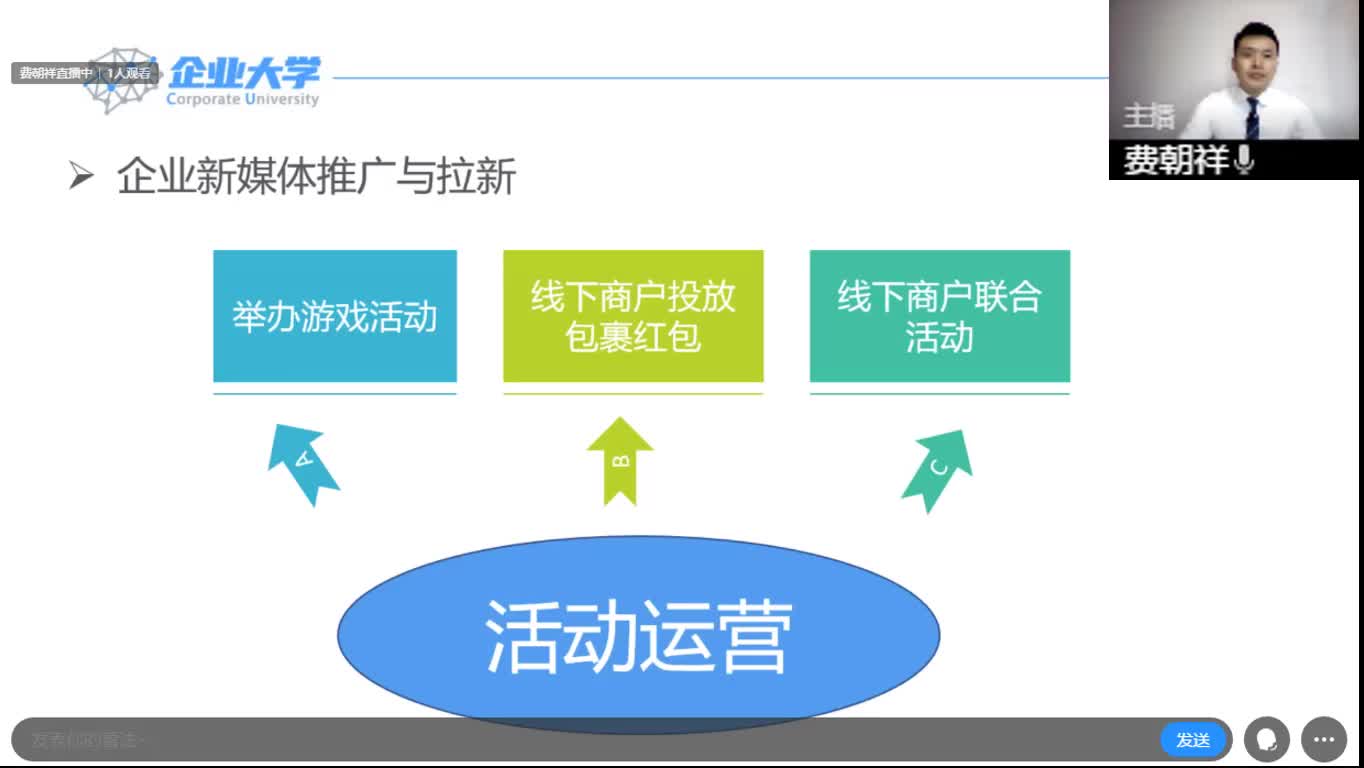 企业新媒体运营活动运营有什么作用丨费朝祥老师