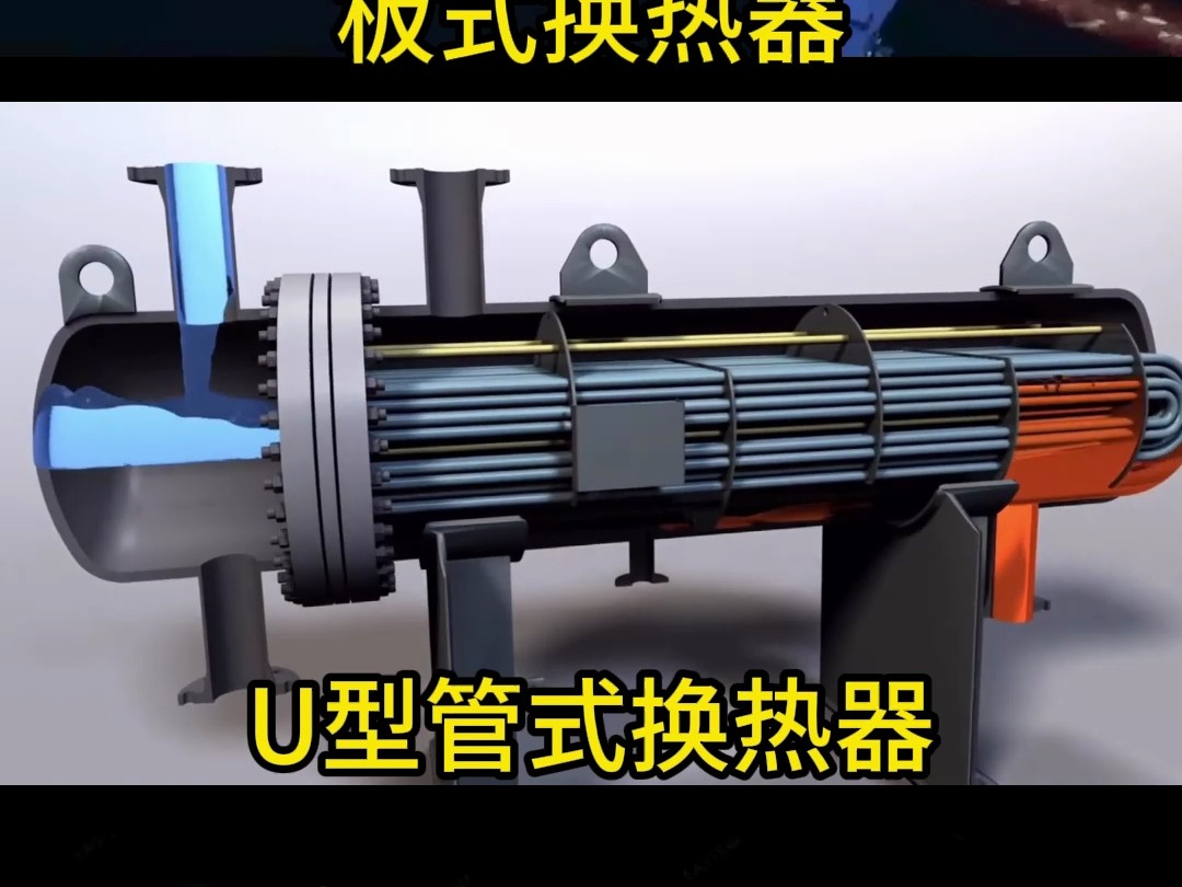 板式换热器、U型管式换热器、浮头式换热器对比,一目了然,收藏了!