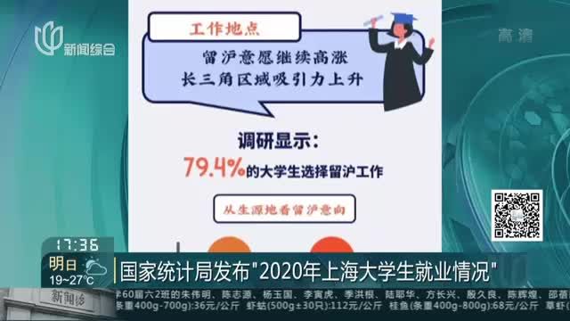 国家统计局发布“2020年上海大学生就业情况”