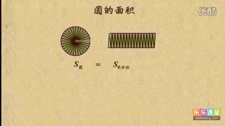 六年级上册(I)3. 圆的面积