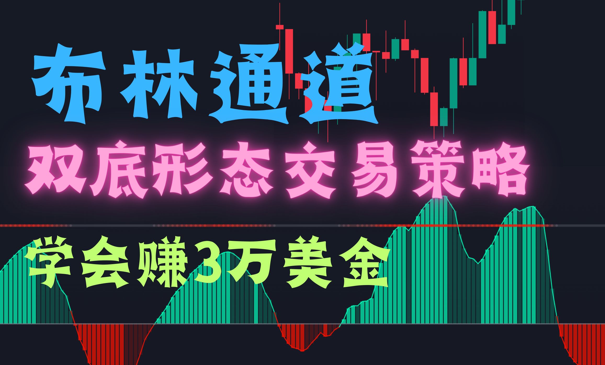 【布林通道指标-双底形态】价格行为中高级交易信号,匹配最佳入场机会